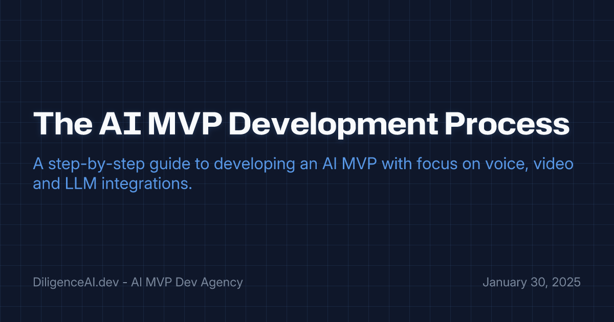 The AI MVP Development Process - Diligence | AI Dev Agency