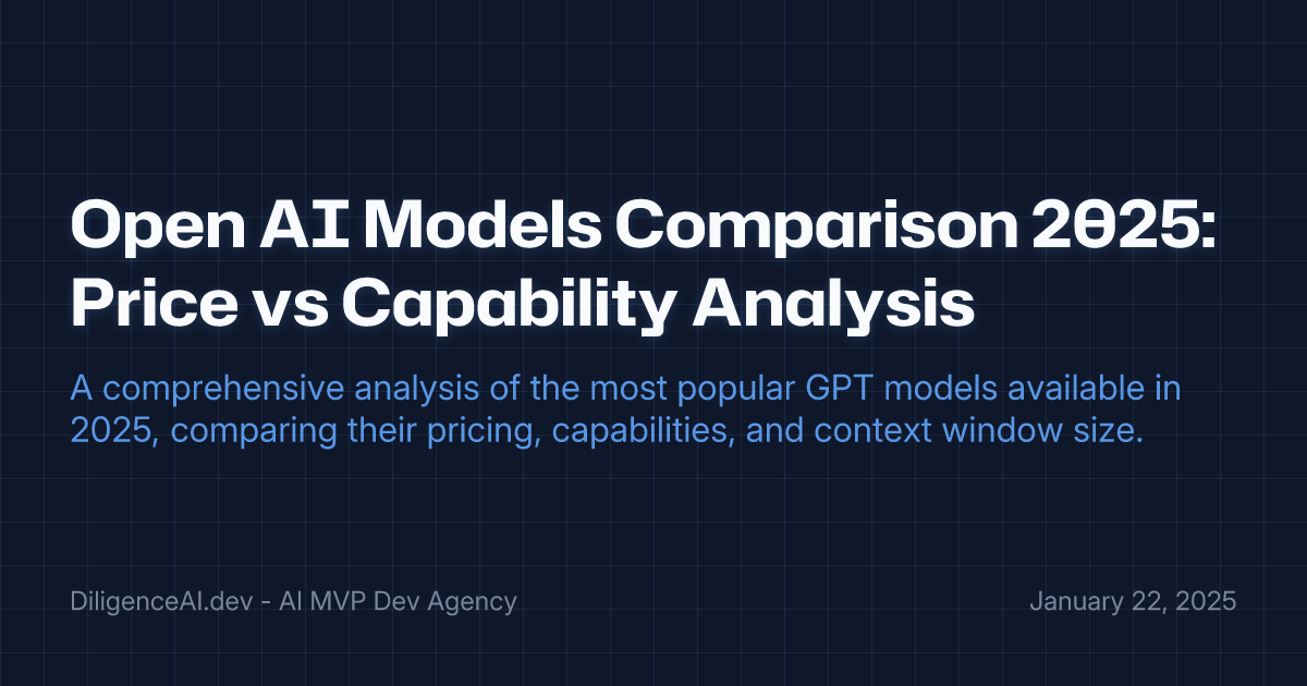 Open AI Models Comparison 2025: Price vs Capability Analysis - Diligence | AI Dev Agency